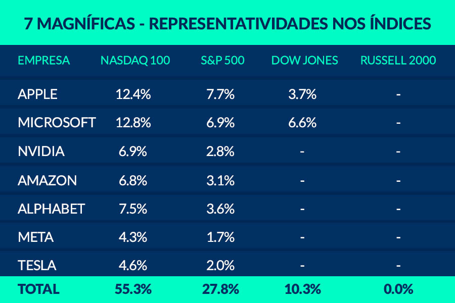 ActivTrades – Macro Journal